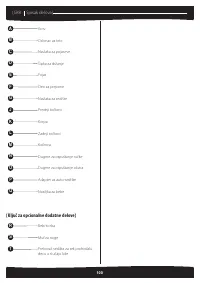 Graco Symbio- Instrukcje - instrukcjapopolsku.pl